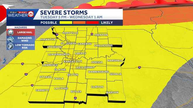Kansas City weather: Multiple chances for rain, storms this week