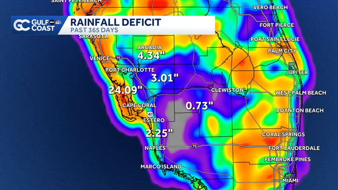 Drought finally improves for parts of the Gulf Coast