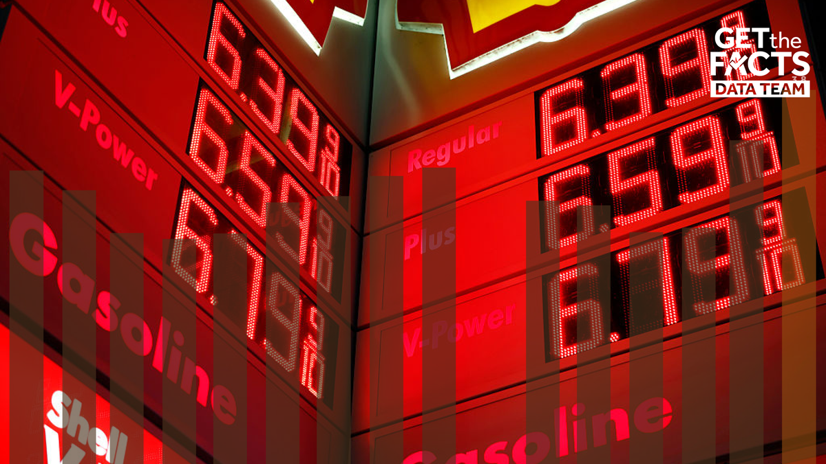 US consumer price index rises to highest since 2023, as energy prices ...