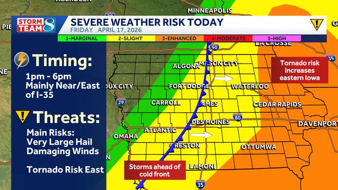 Recapping severe storms Friday afternoon in central Iowa