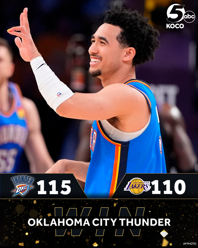 OKC Thunder sweep Lakers, clinch spot in West Finals