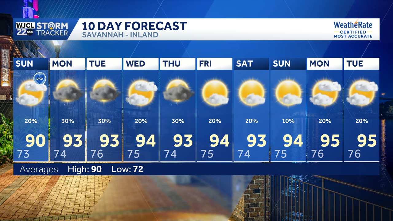 Hot first week of summer ahead for SE GA and the Lowcountry, with more ...