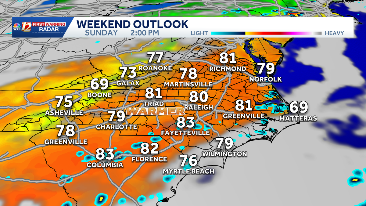 Friday sunshine ahead of a warmer Mother's Day weekend