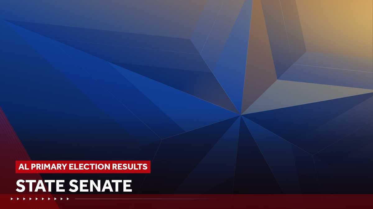 2026 Alabama primary election: State Senate results