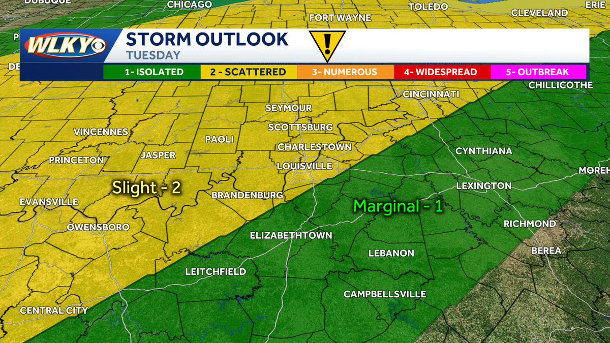 Impact Weather: Occasional storm chances through Wednesday