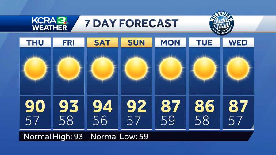 Kcra Today Top Northern California Headlines For Jan 29