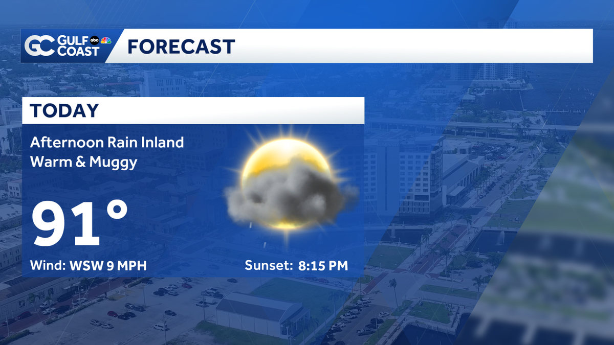 Trending drier Friday, more rain possible this weekend - WBBH