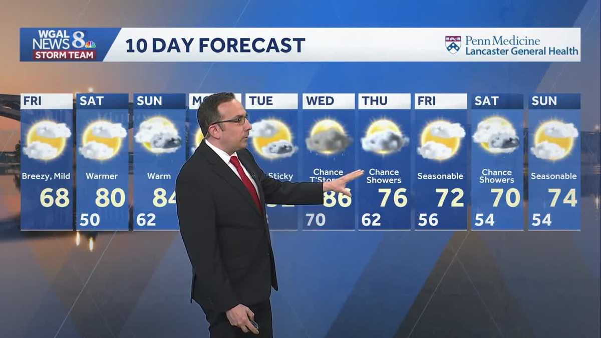 Temperatures turn around: milder weather into the weekend. Near record ...