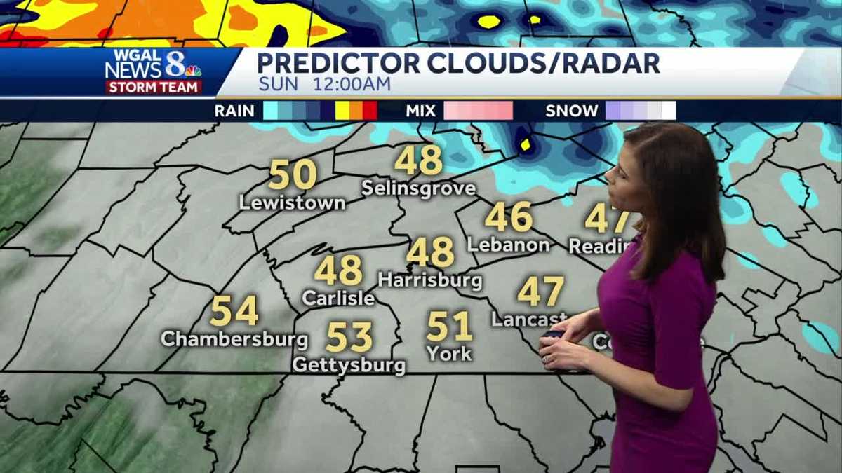 Rainy Saturday, warmer Sunday Rainy Saturday, warmer Sunday