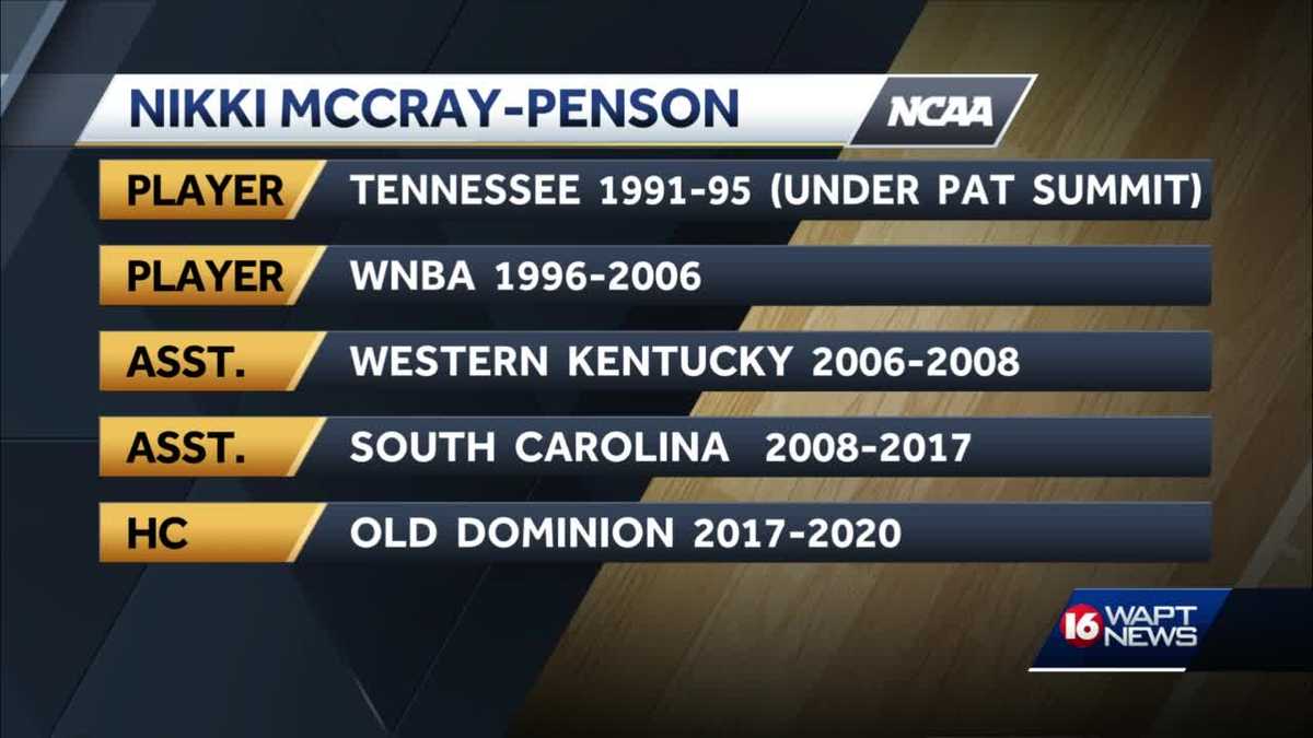 Mississippi State announces new women's basketball head coach