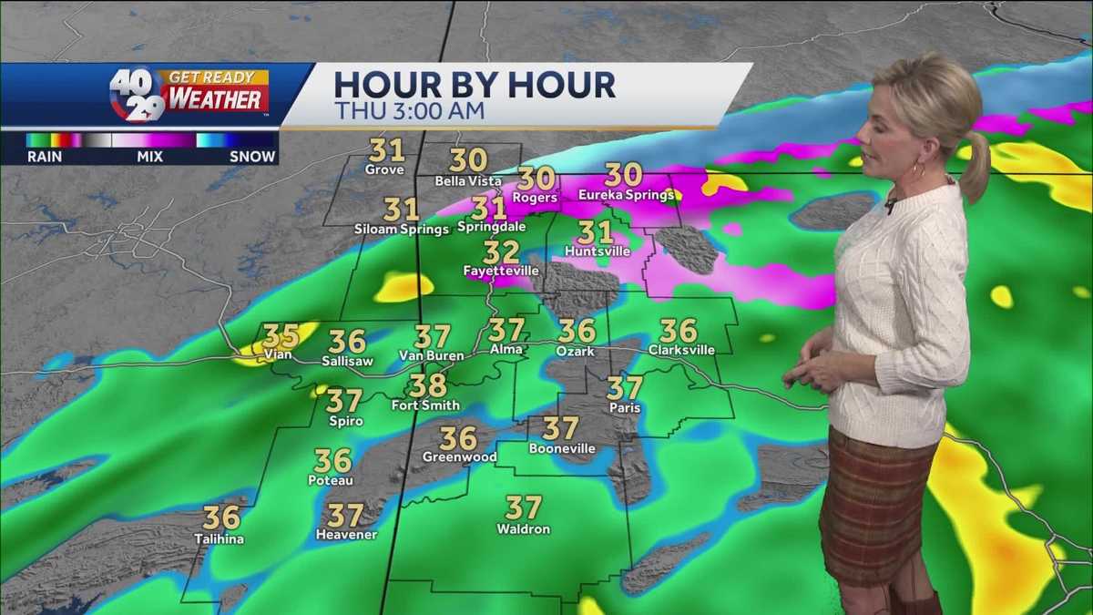 IMPACT DAY with Heavy Rain Moving Through