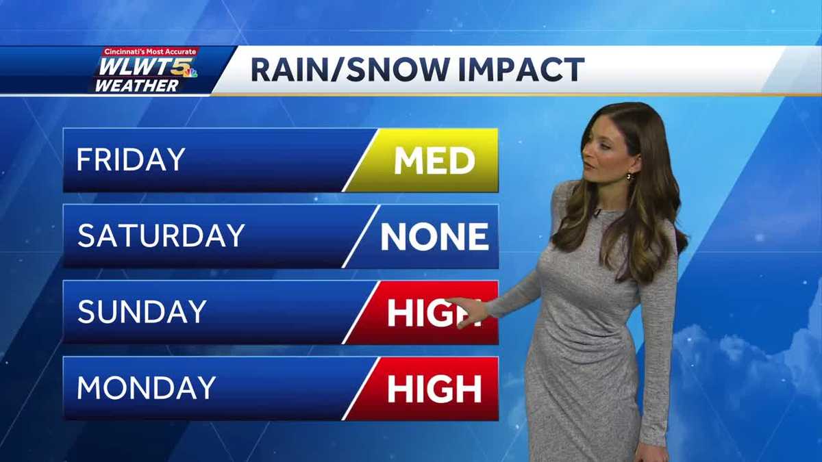 Friday snow then winter storm moves in