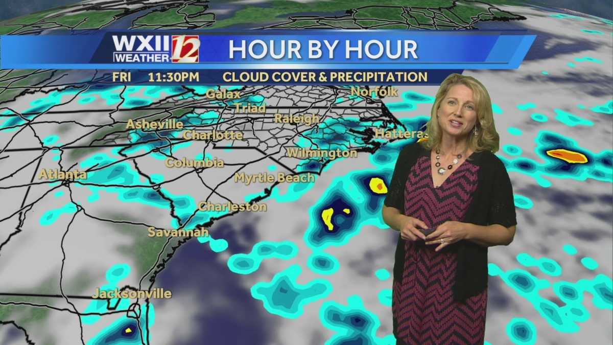 Evening Weather with Meteorologist Michelle Kennedy