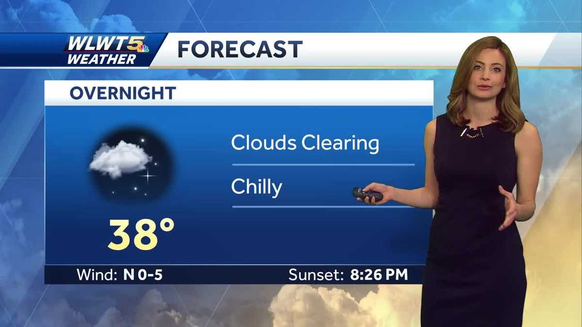 Weather improves today; sun returns tomorrow