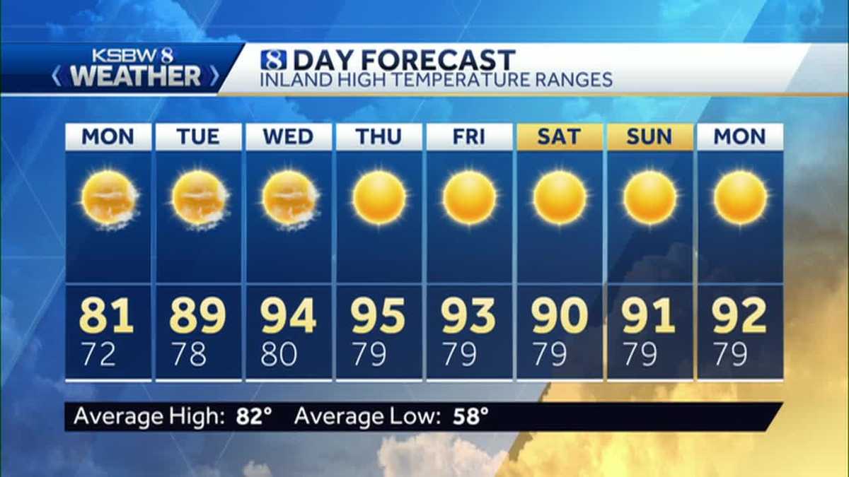 Another mild day Monday before a warmup midweek