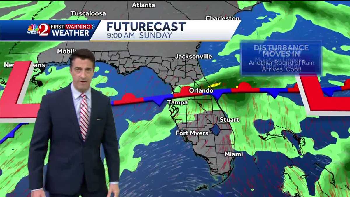 Unsettled holiday weekend weather!