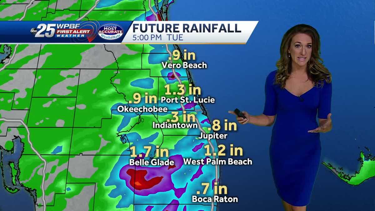 Britley's Updated Forecast
