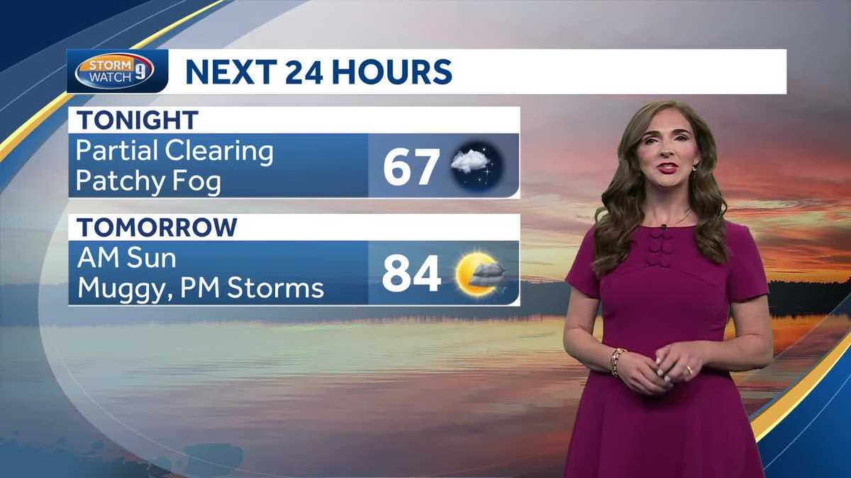 The muggy & unsettled weather will continue