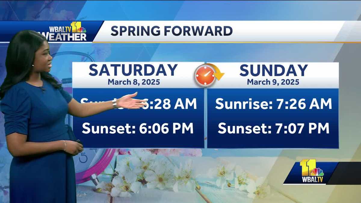 Weather Talk: What will happen when we spring forward?
