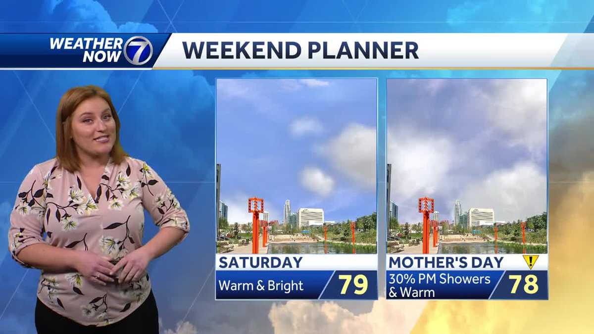 Friday, May 10 afternoon weather forecast
