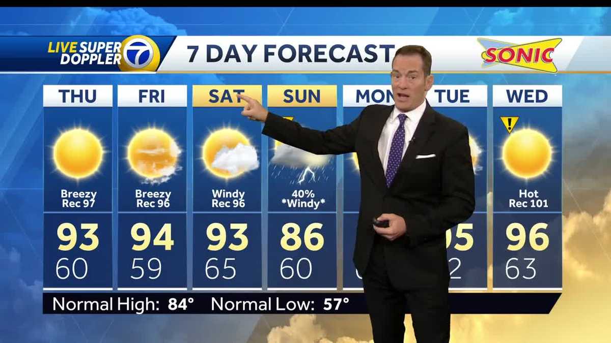 Our new hottest days of the year are coming up