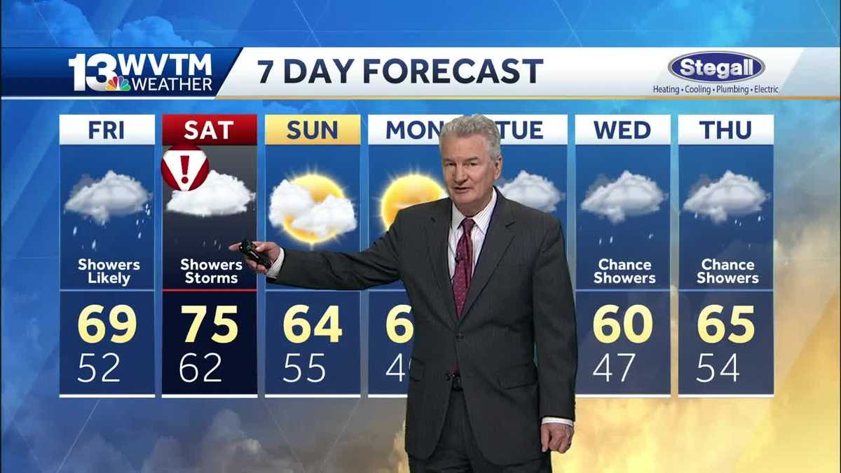 Severe weather possible this weekend