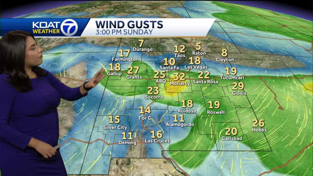 Impact day rain and winds through out the Albuquerque Metro