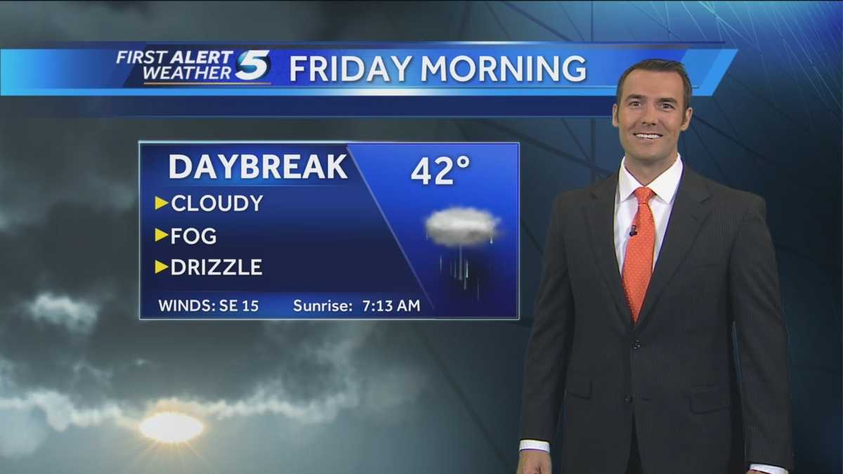 KOCO meteorologist Jonathan Conder says get ready for a cloudy Friday