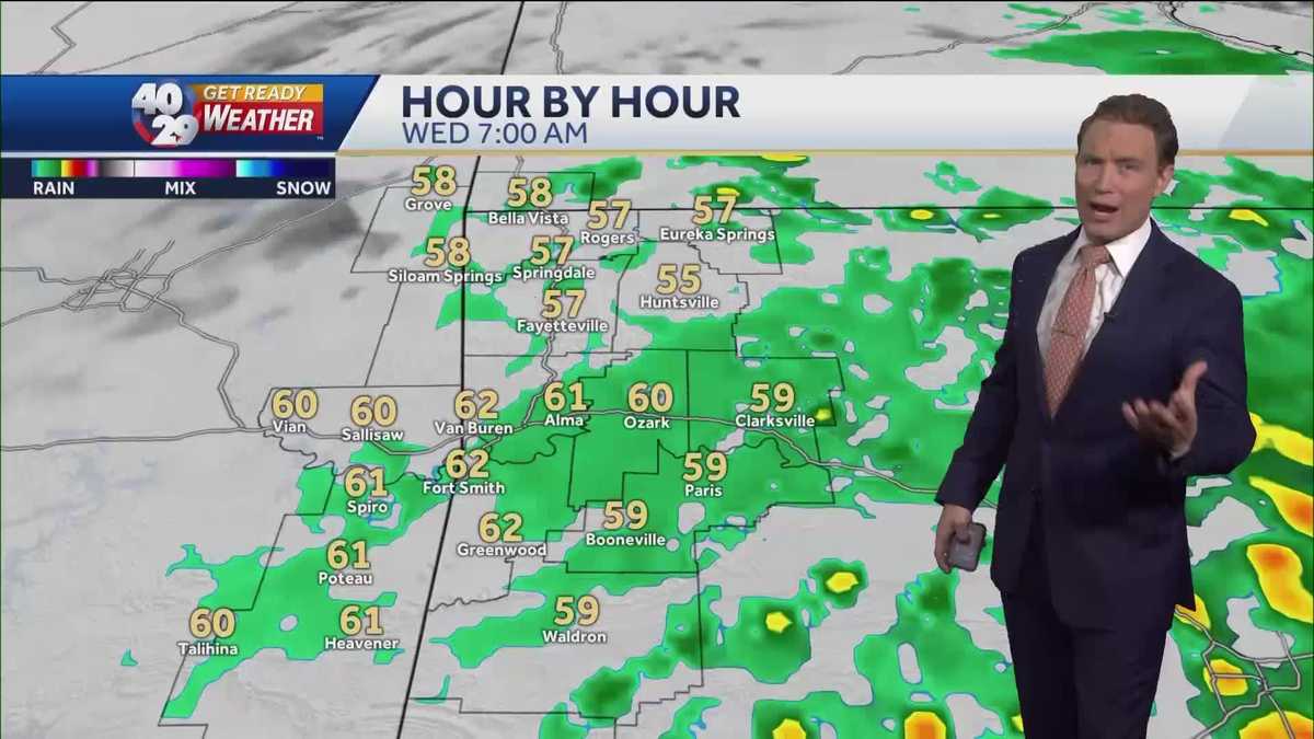 When to expect an end to the rain