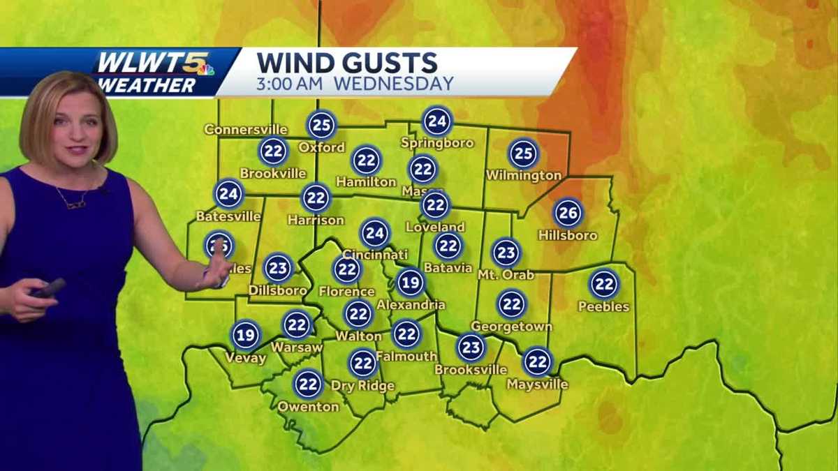 Windy on Wednesday