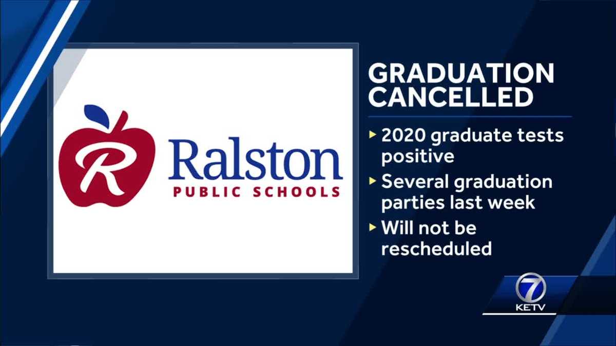 Ralston Public Schools cancels in-person graduation Ralston Public Schools cancels in-person graduation