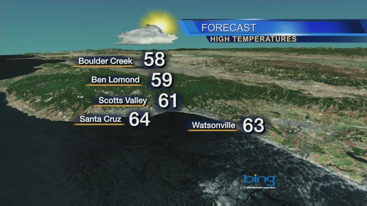 Monday weather forecast