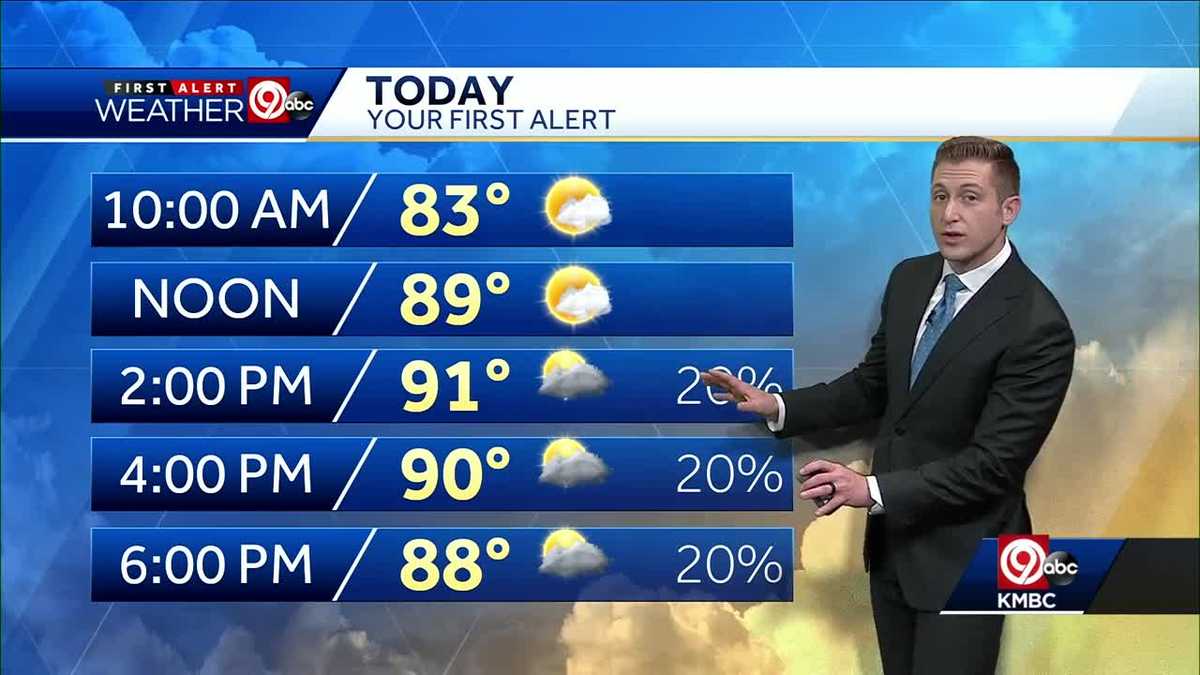 First Alert: Hot, humid Tuesday ahead
