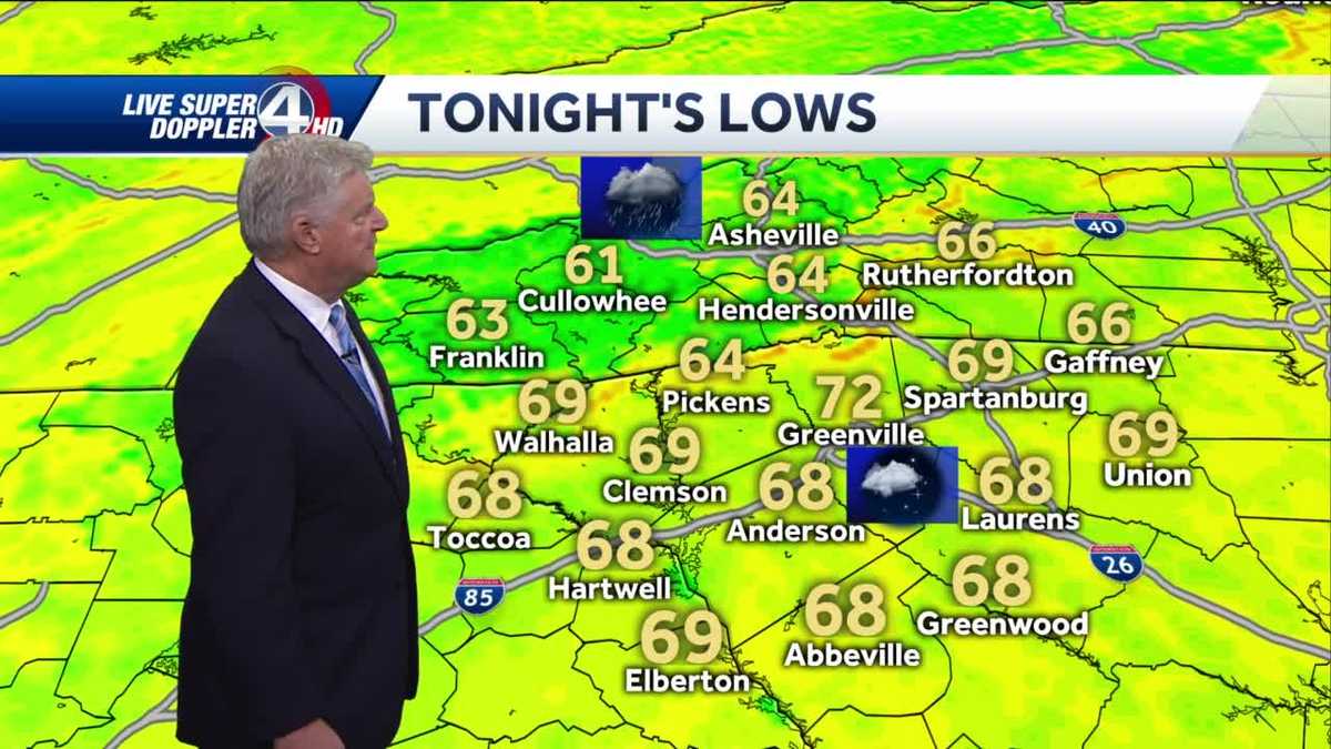 John's weather forecast