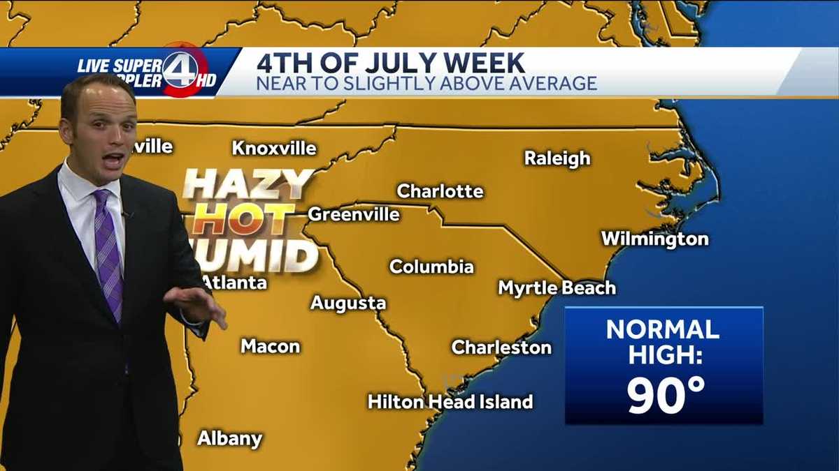 Videocast: July 4th Outlook
