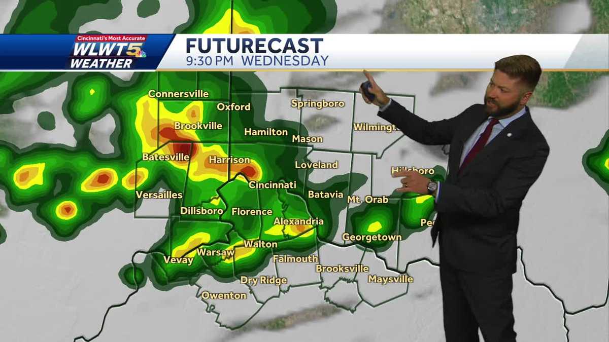 Tracking showers and storms tonight