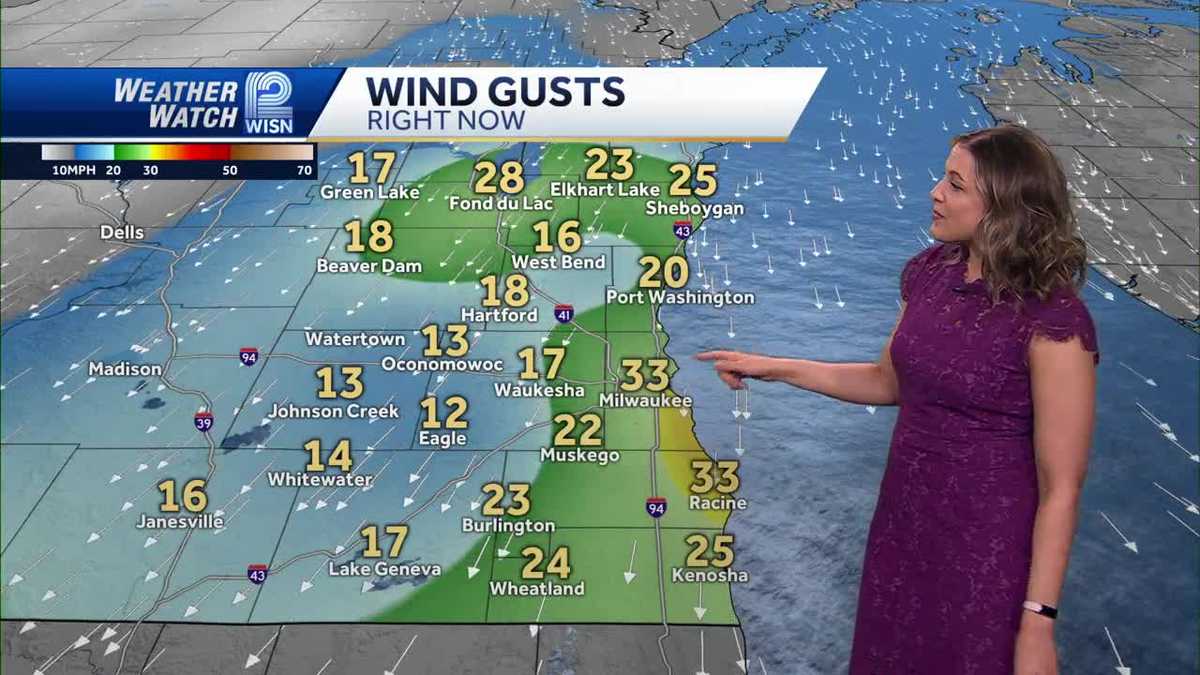 Weather: Cooler and Blustery