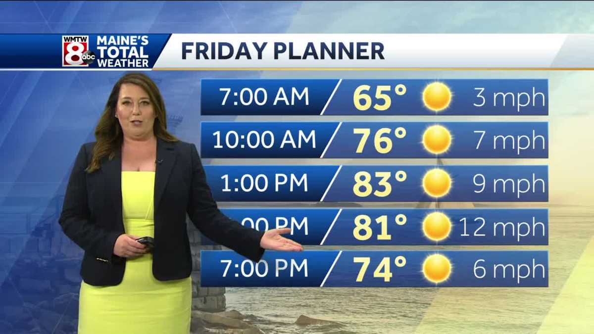 Friday warm up, and your holiday weekend forecast.