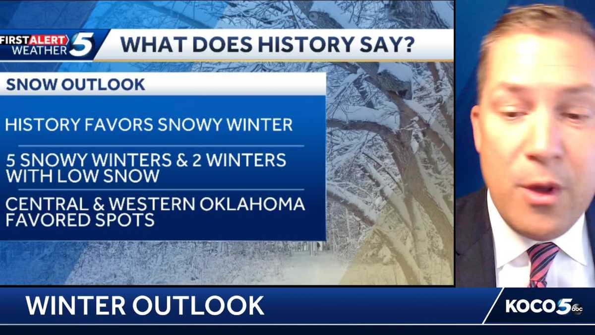 Oklahoma Winter Outlook: What to expect during 2023-24 season