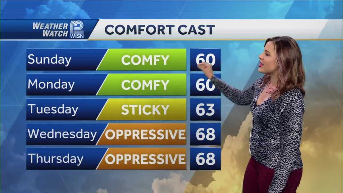 VIDEOCAST: Comfy Sunday