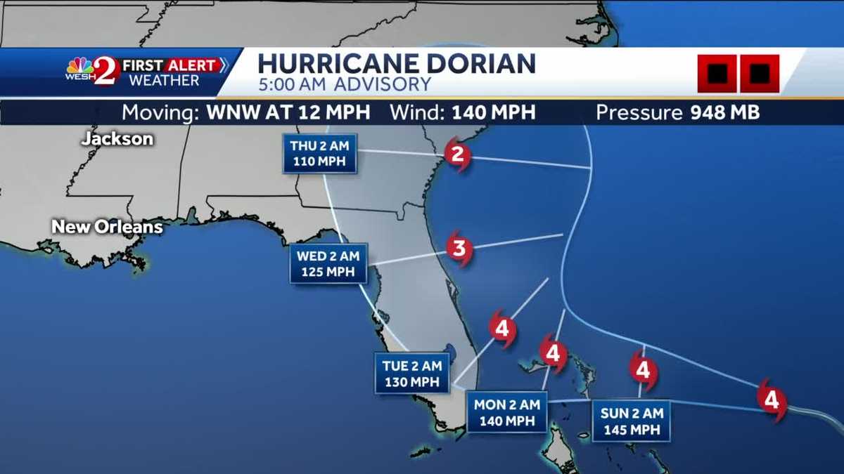 Tracking Hurricane Dorian Tracking Hurricane Dorian