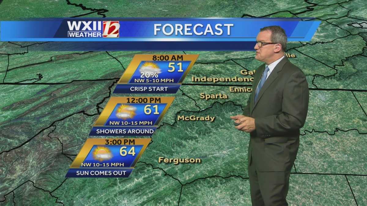 Meteorologist Brian Slocum Talks About Cooling Temps