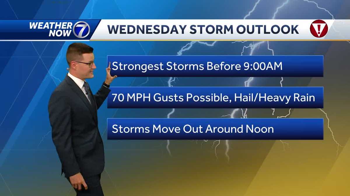 Omaha morning weather forecast for Wednesday, July 12