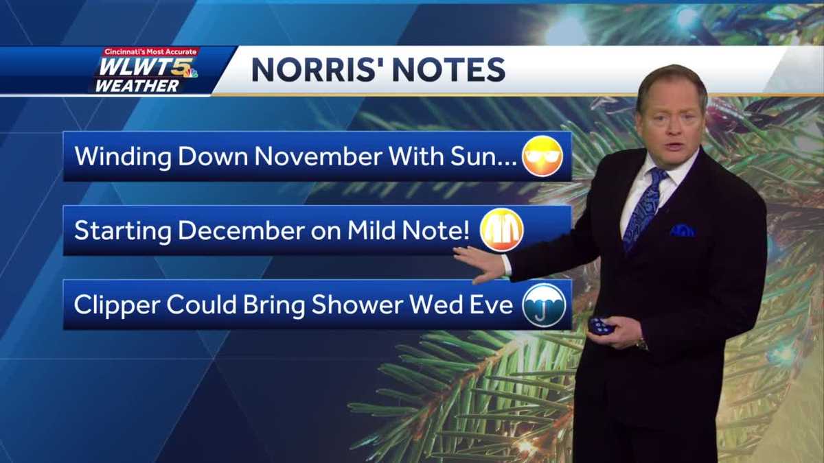 Brrrr...Chilly Start to Week, Then Big Warm-Up