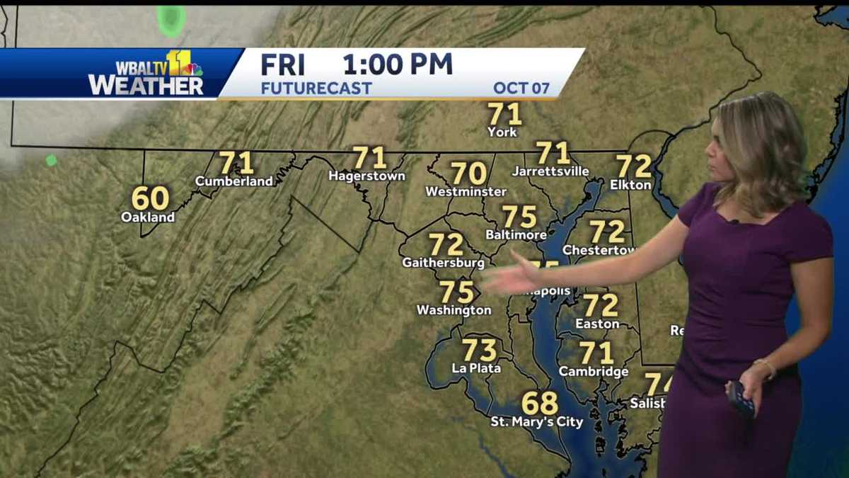 Warm again today but chilly weather for this weekend