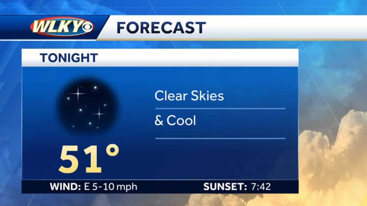 Fall-like weather continues