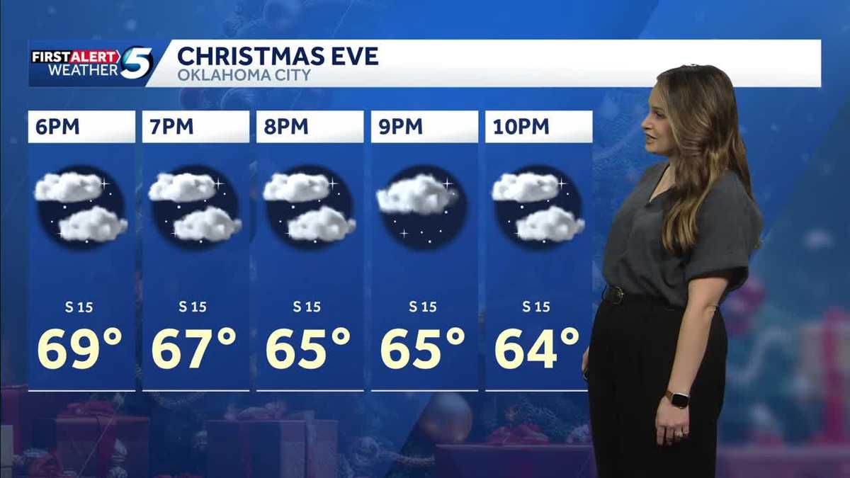 Warm, Breezy Christmas Eve