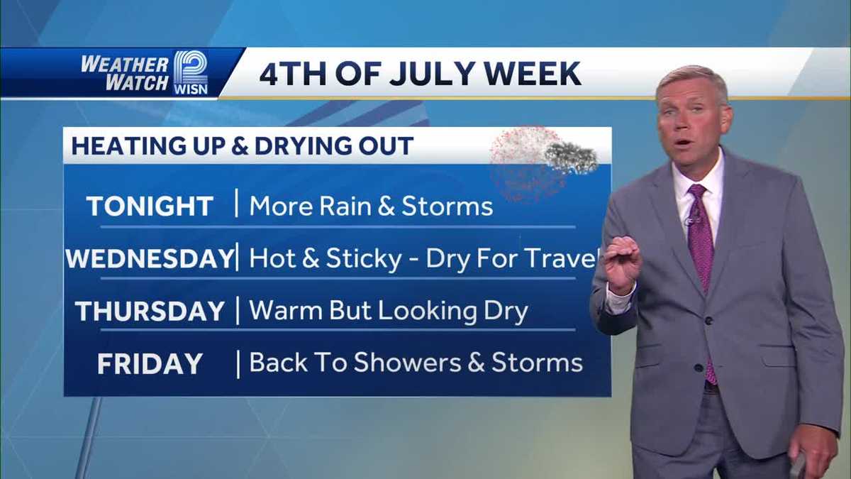 Weather: Storms To Summer Heat