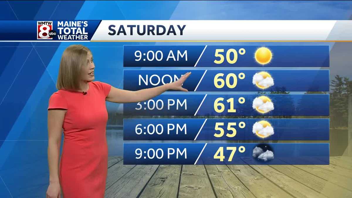 Mostly sunny today, not as cold tonight