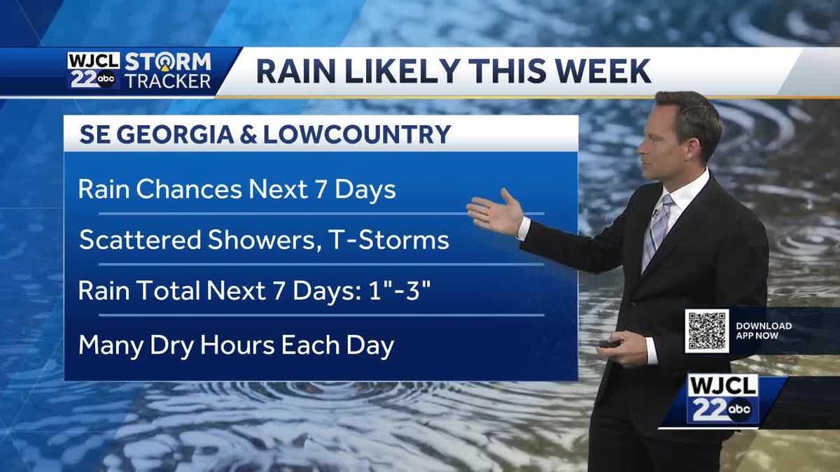 Savannah: Tracking rain timing and totals